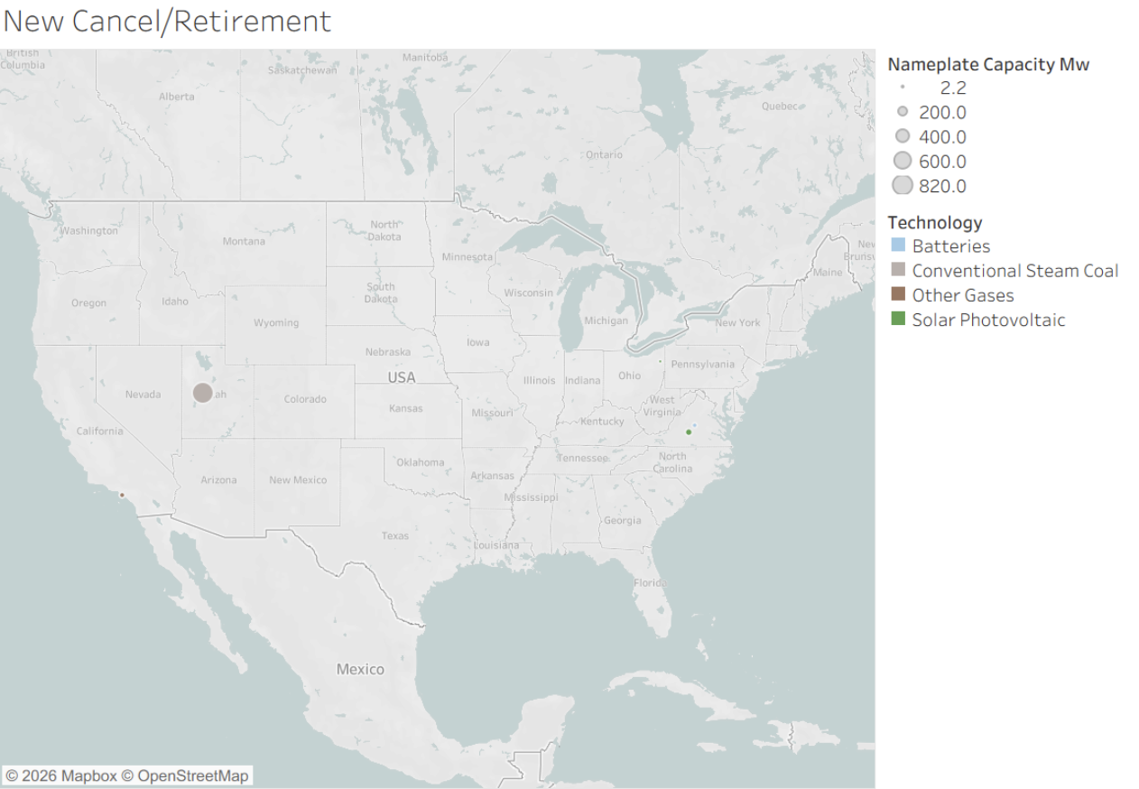 Infrastructure Intelligence: Tracking the Resurgence of Natural Gas and ...