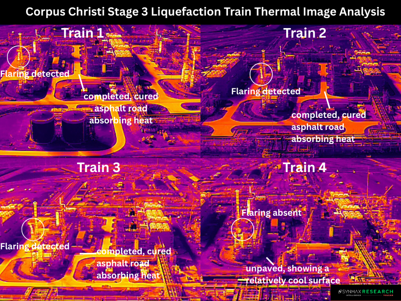 Corpus Christi Stage 3: Vulcan Thermal Survey Confirms Continued ...